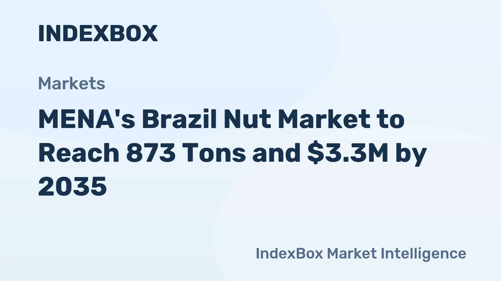 MENA's Brazil Nut Market to Reach 873 Tons and $3.3M by 2035