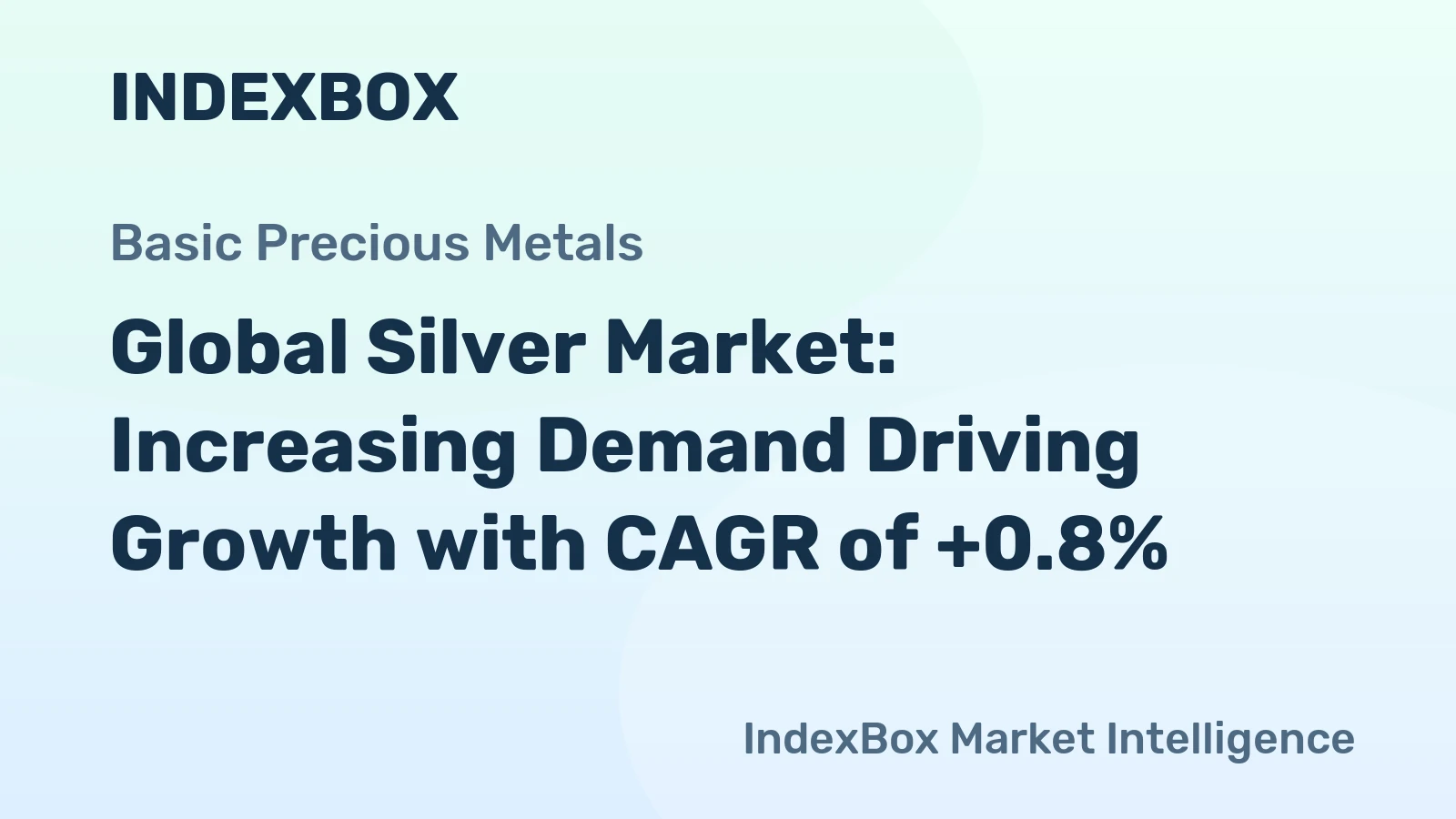 Global Silver Market: Increasing Demand Driving Growth with CAGR of +0.8%