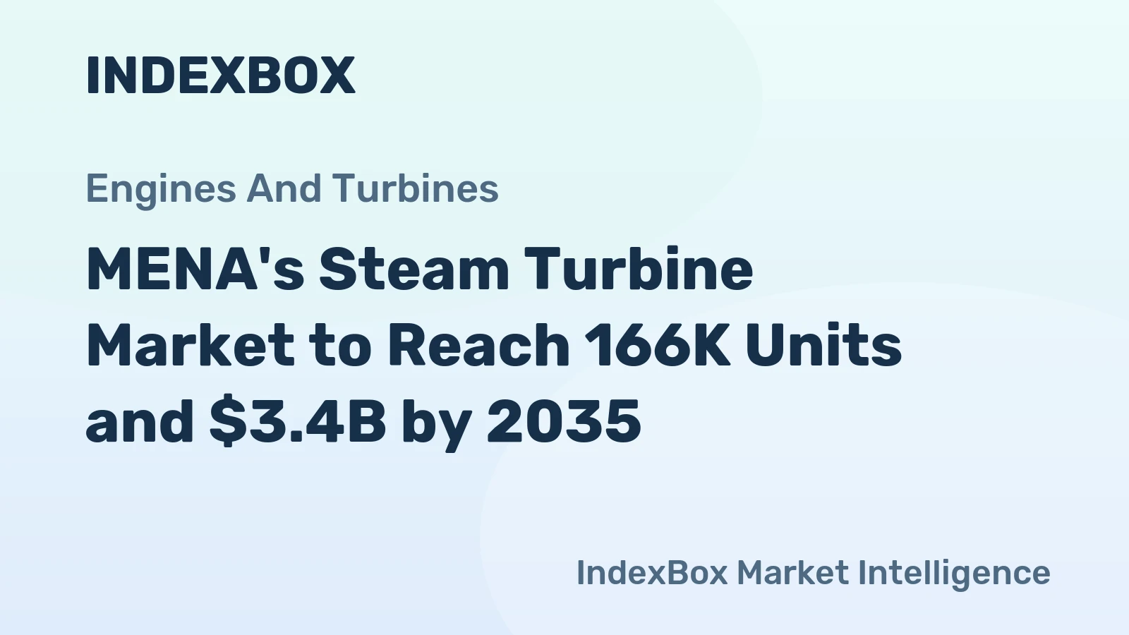 MENA's Steam Turbine Market to Reach 166K Units and $3.4B by 2035
