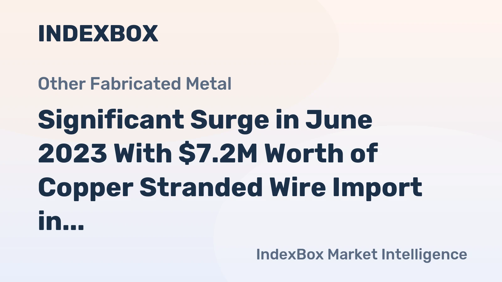 Significant Surge in June 2023 With $7.2M Worth of Copper Stranded Wire Import in China