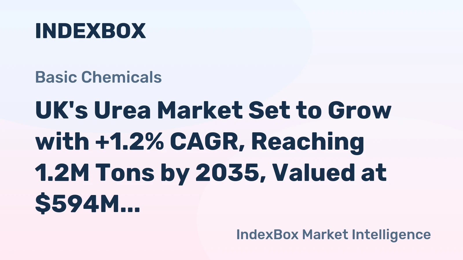 UK's Urea Market Set to Grow with +1.2% CAGR, Reaching 1.2M Tons by 2035, Valued at $594M