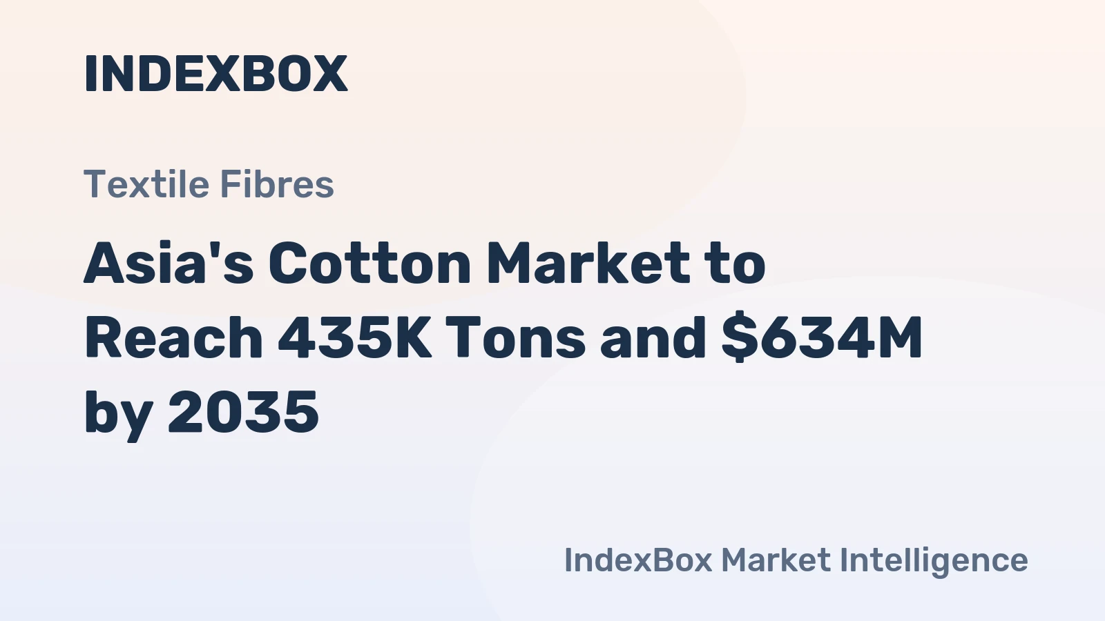 Asia's Cotton Market to Reach 435K Tons and $634M by 2035