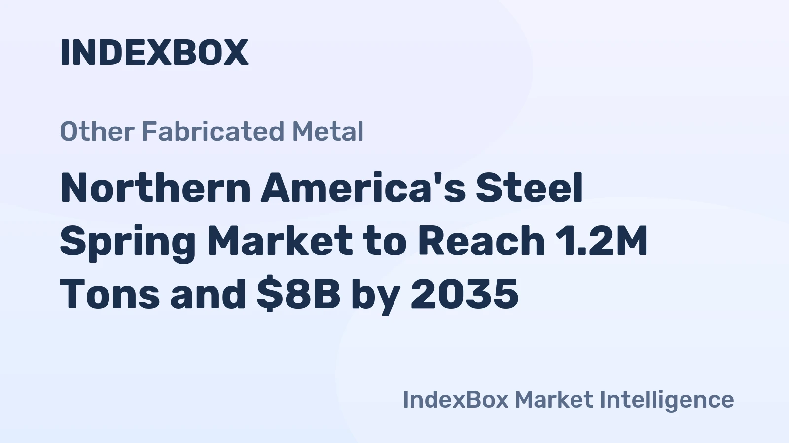 Northern America's Steel Spring Market to Reach 1.2M Tons and $8B by 2035