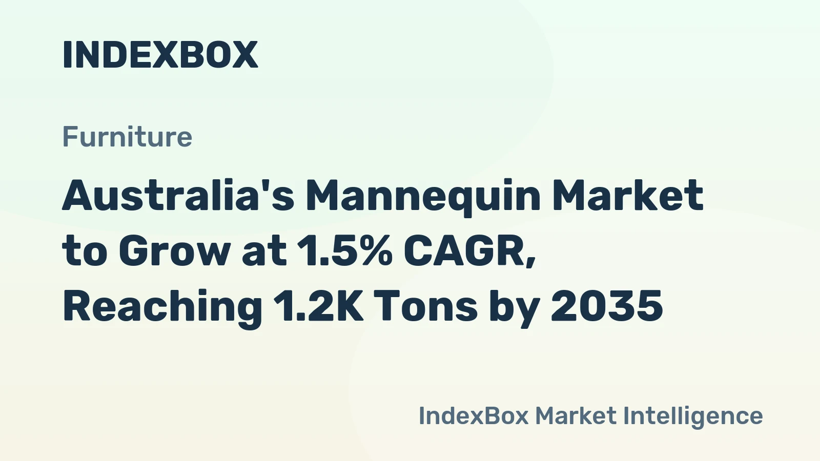 Australia's Mannequin Market to Grow at 1.5% CAGR, Reaching 1.2K Tons by 2035