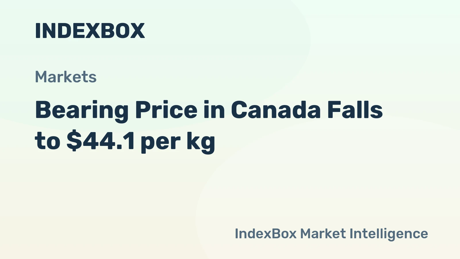 Bearing Price in Canada Falls to $44.1 per kg