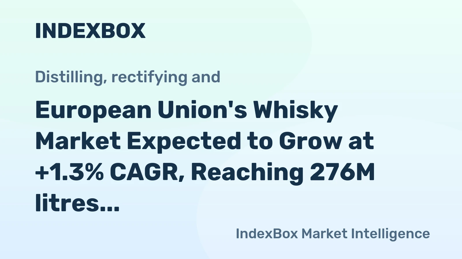 European Union's Whisky Market Expected to Grow at +1.3% CAGR, Reaching 276M litres by 2035