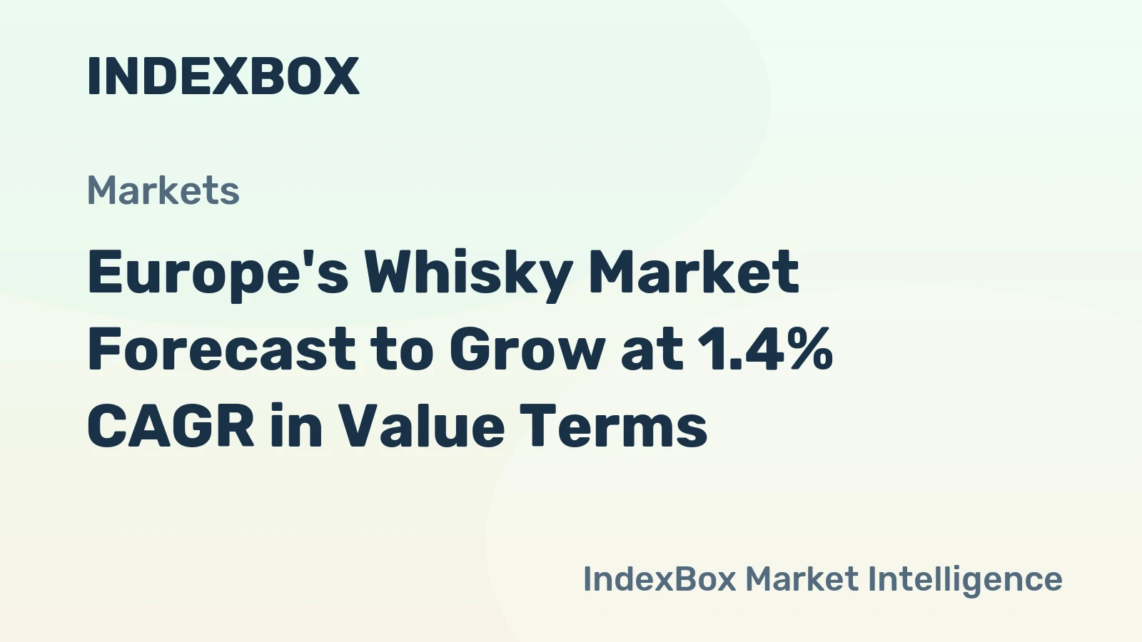 Europe's Whisky Market Forecast to Grow at 1.4% CAGR in Value Terms