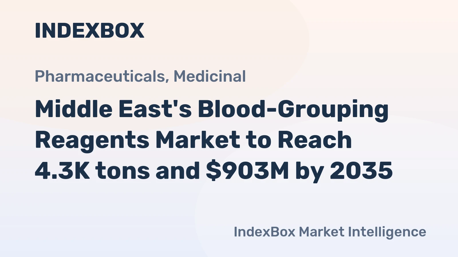 Middle East's Blood-Grouping Reagents Market to Reach 4.3K tons and $903M by 2035