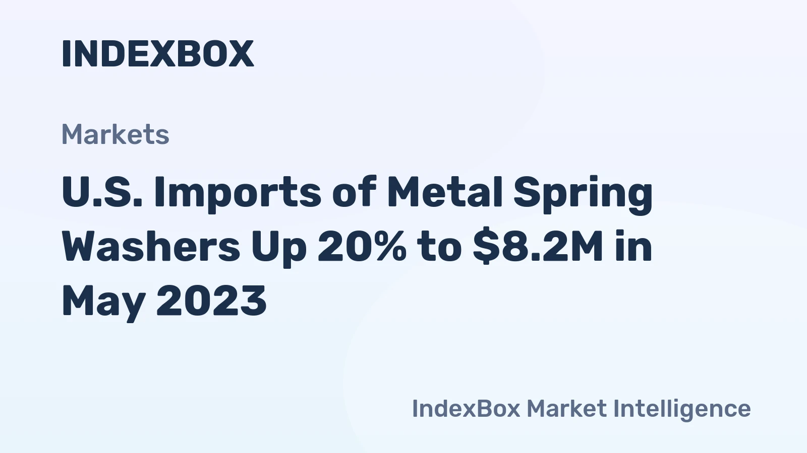 U.S. Imports of Metal Spring Washers Up 20% to $8.2M in May 2023