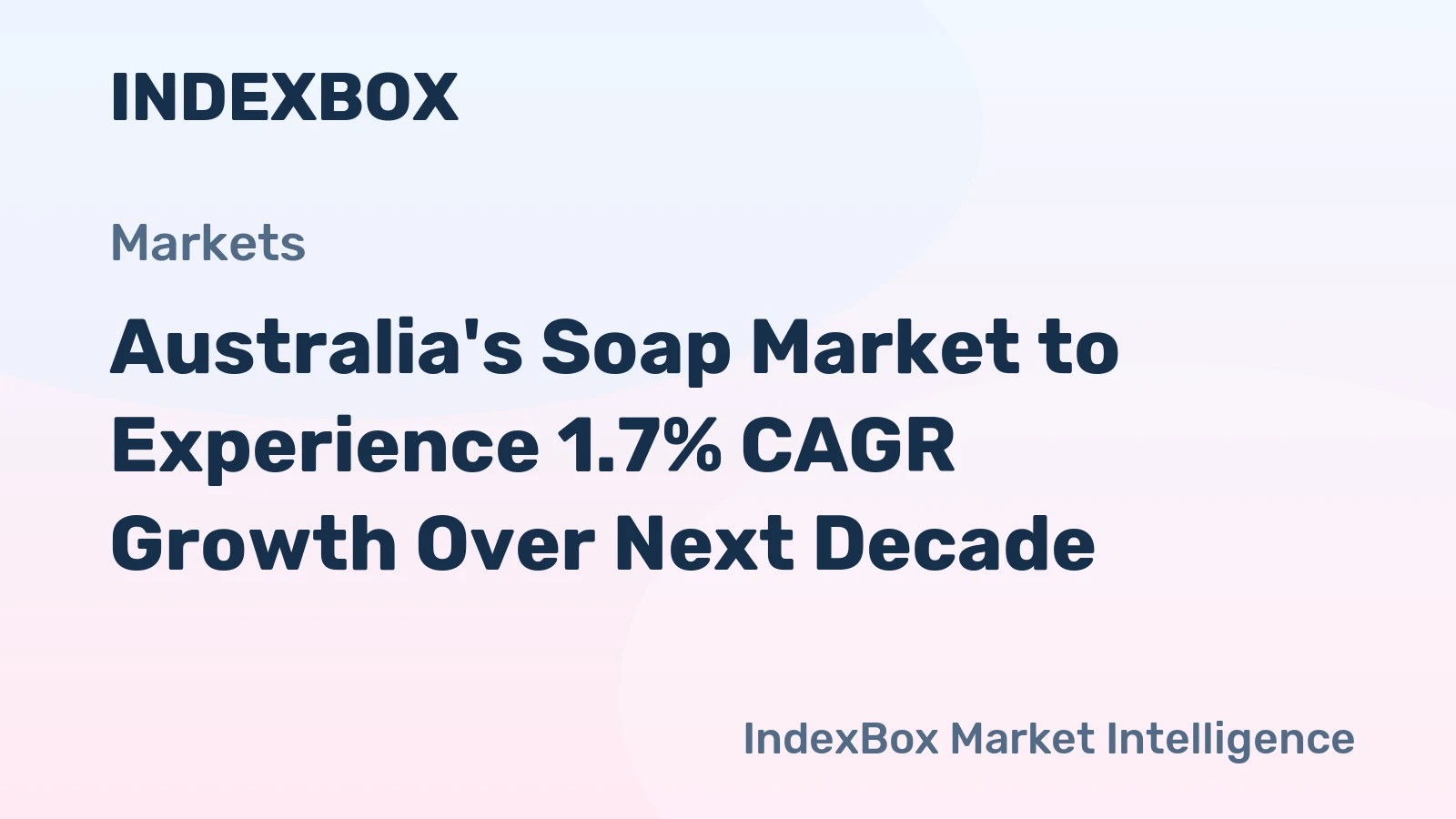 Australia's Soap Market to Experience 1.7% CAGR Growth Over Next Decade