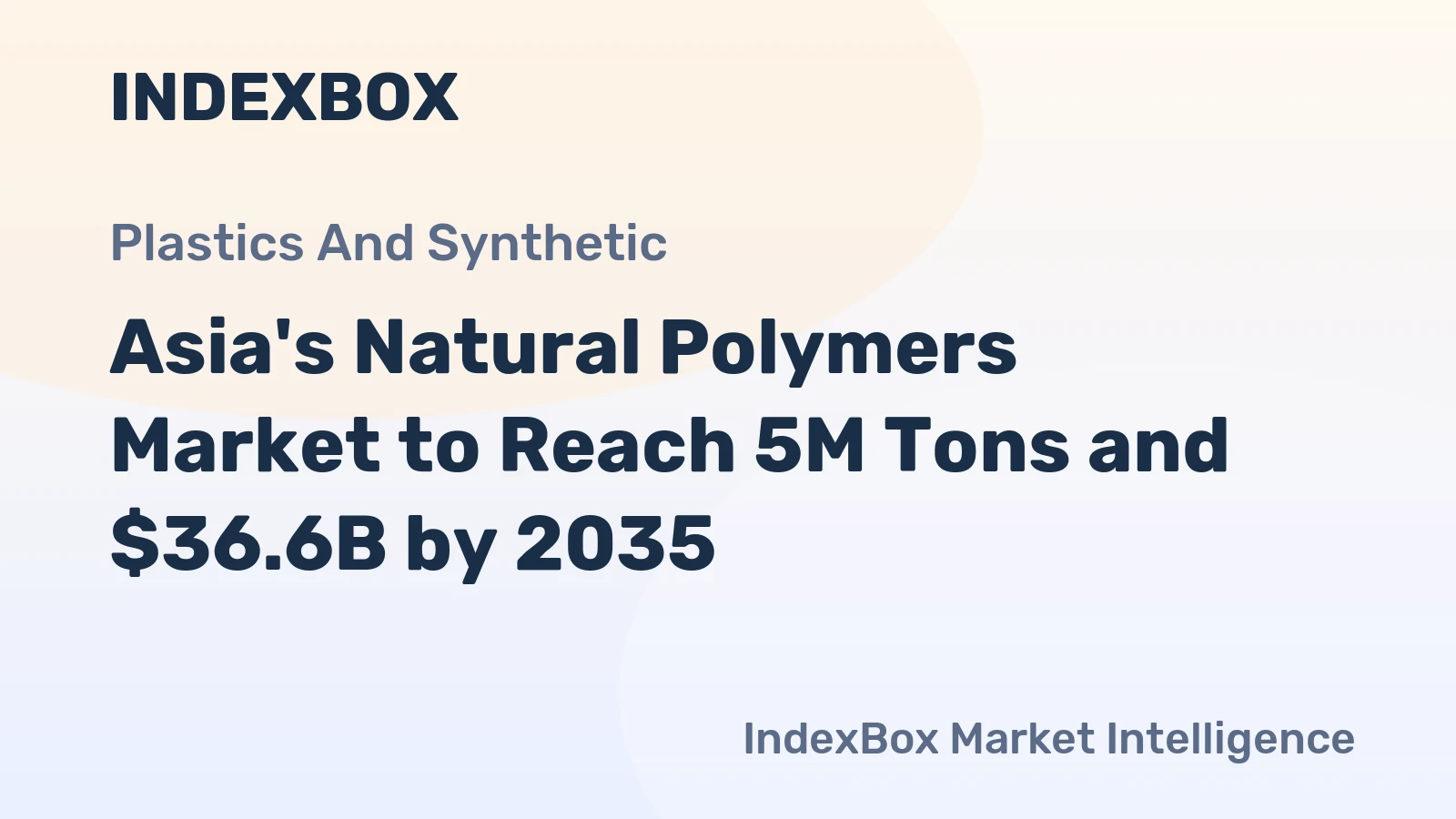 Asia's Natural Polymers Market to Reach 5M Tons and $36.6B by 2035