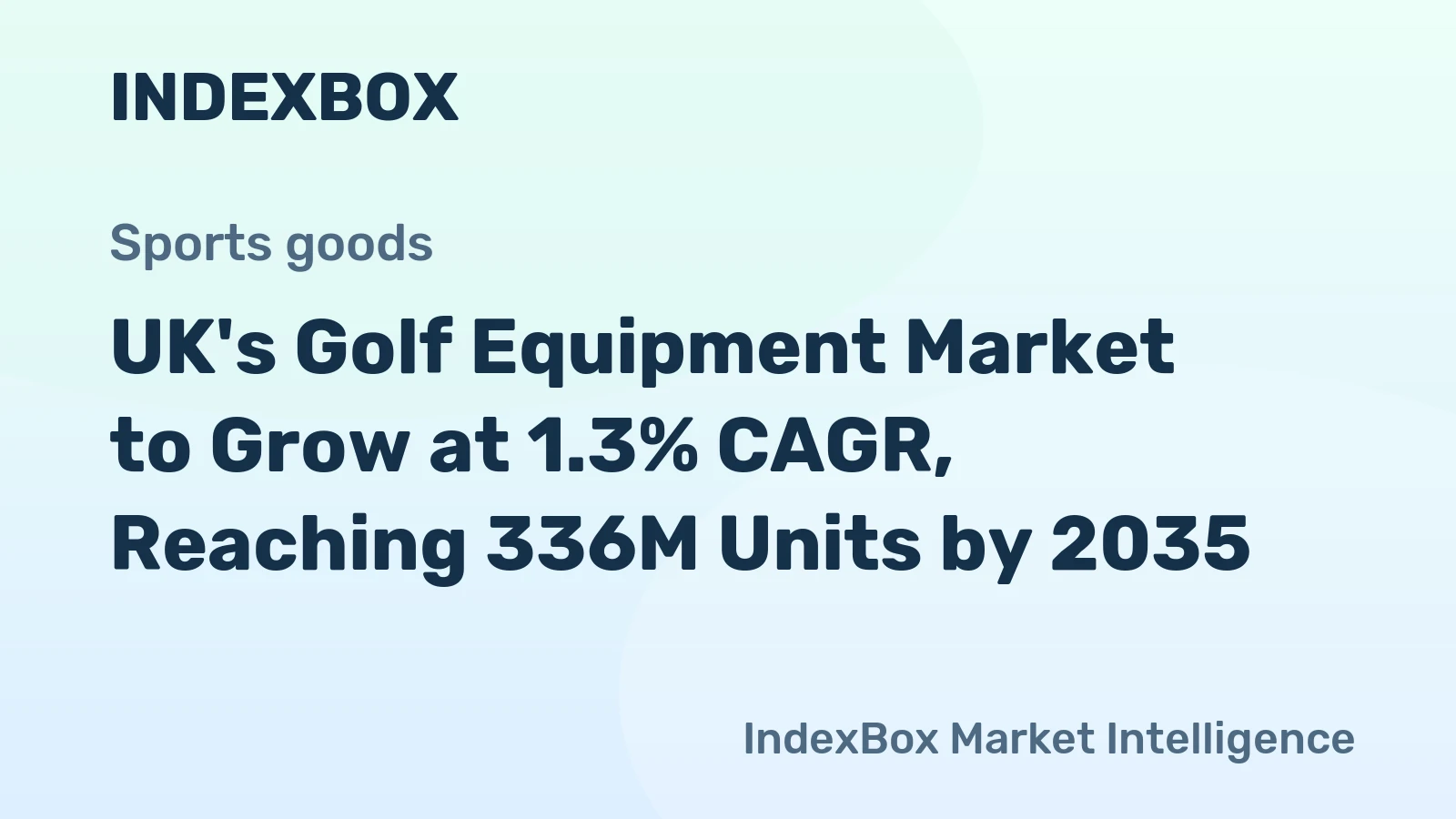 UK's Golf Equipment Market to Grow at 1.3% CAGR, Reaching 336M Units by 2035