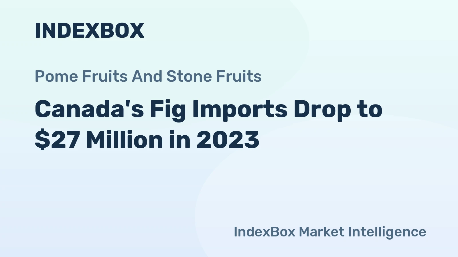 Canada's Fig Imports Drop to $27 Million in 2023