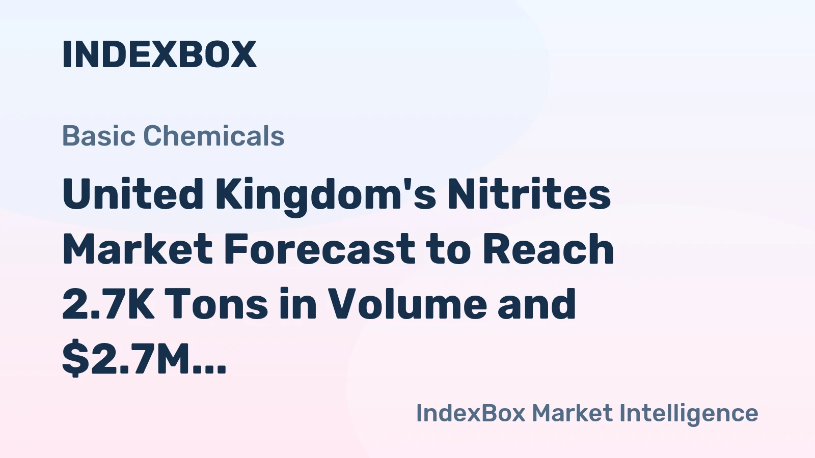 United Kingdom's Nitrites Market Forecast to Reach 2.7K Tons in Volume and $2.7M in Value by 2035