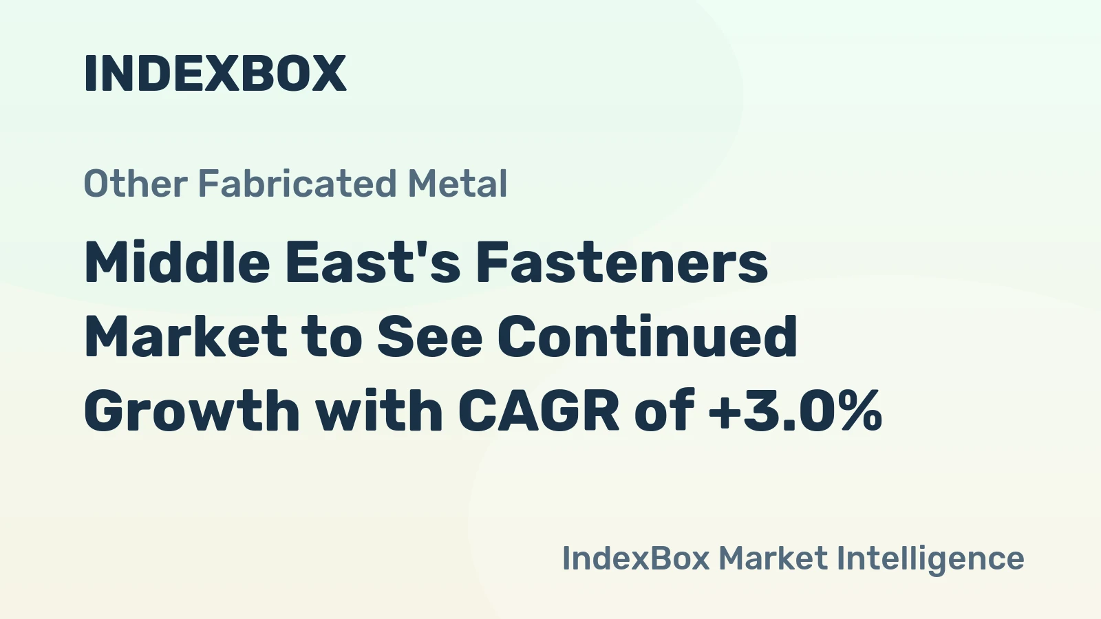 Middle East's Fasteners Market to See Continued Growth with CAGR of +3.0%