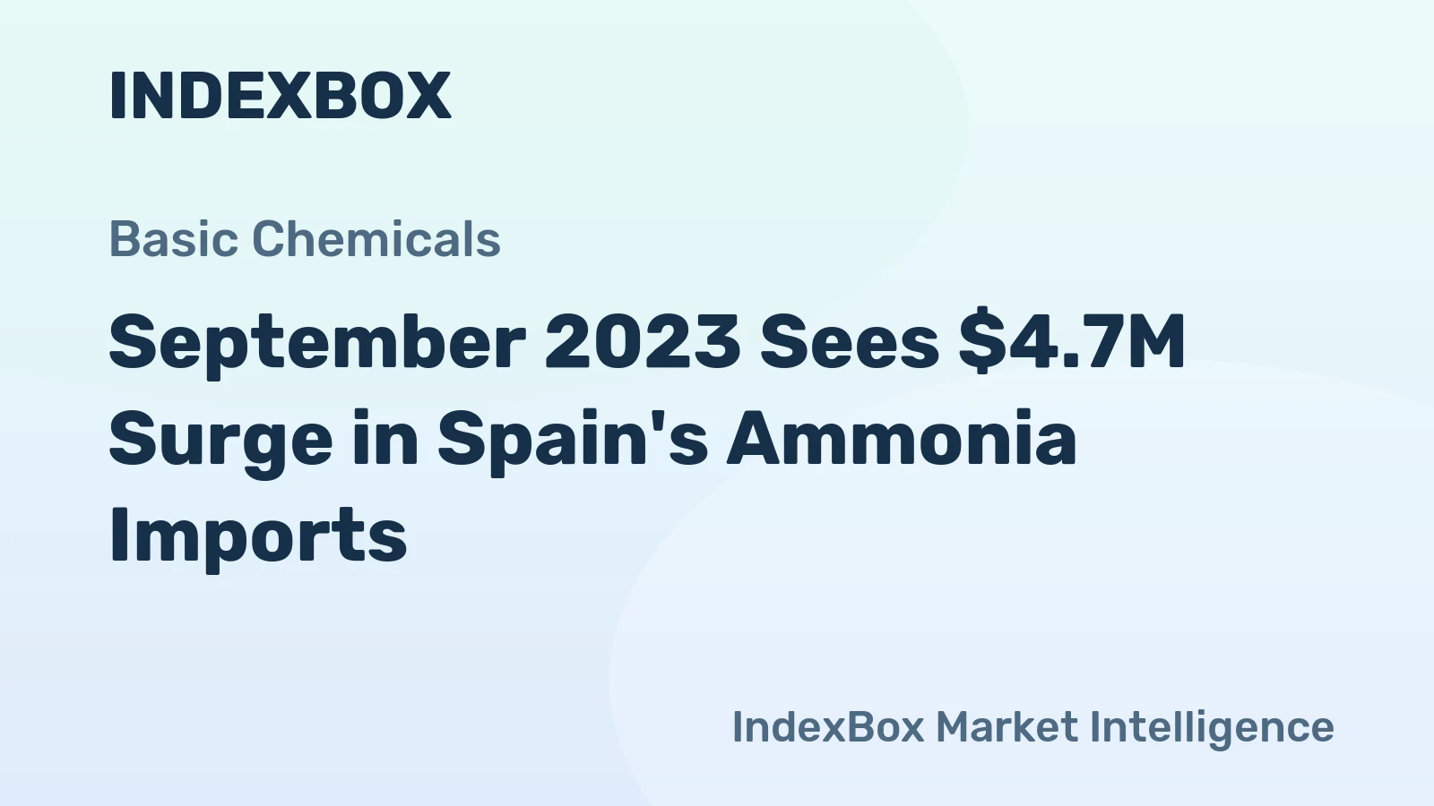 September 2023 Sees $4.7M Surge in Spain's Ammonia Imports