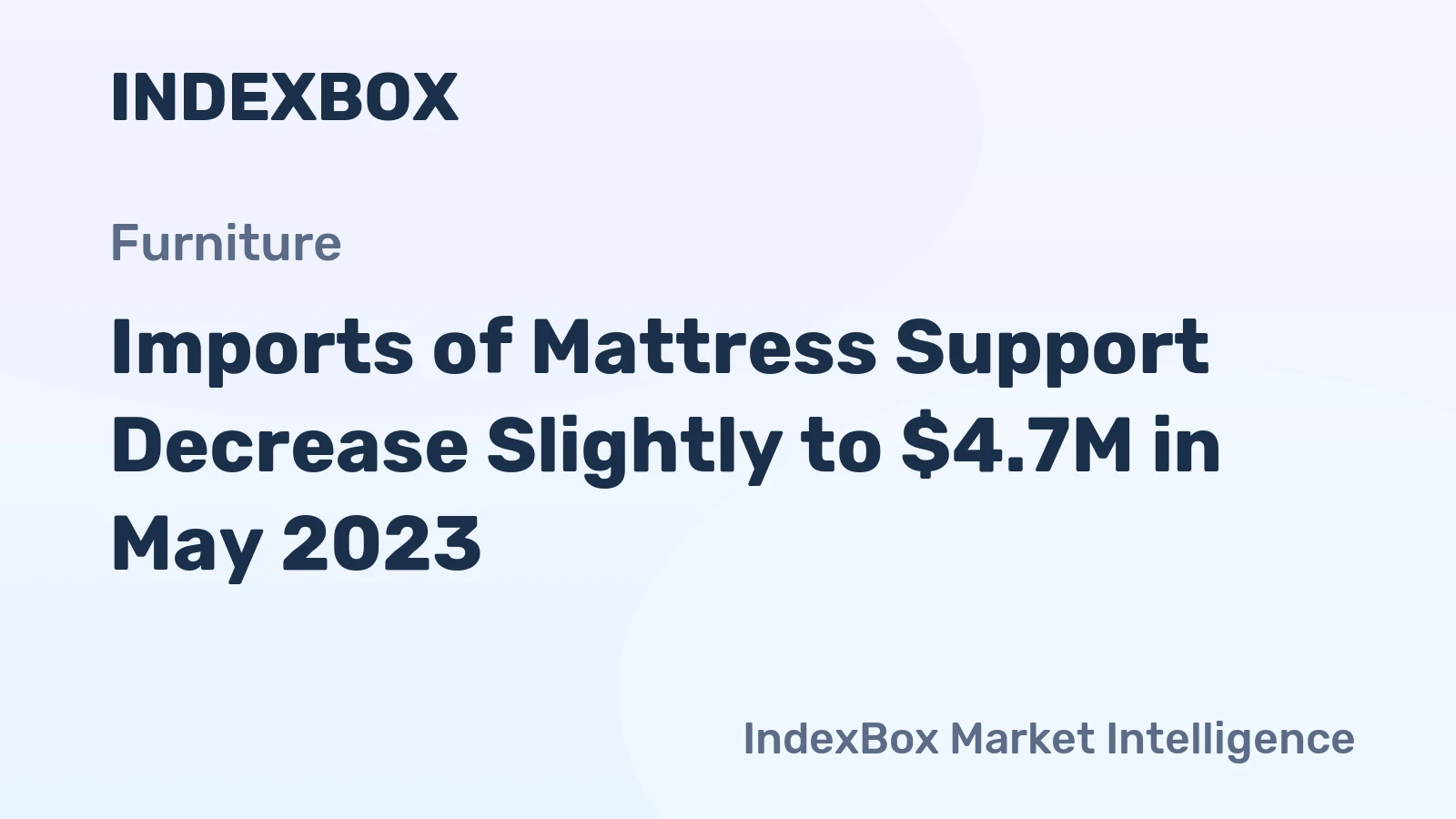 Imports of Mattress Support Decrease Slightly to $4.7M in May 2023