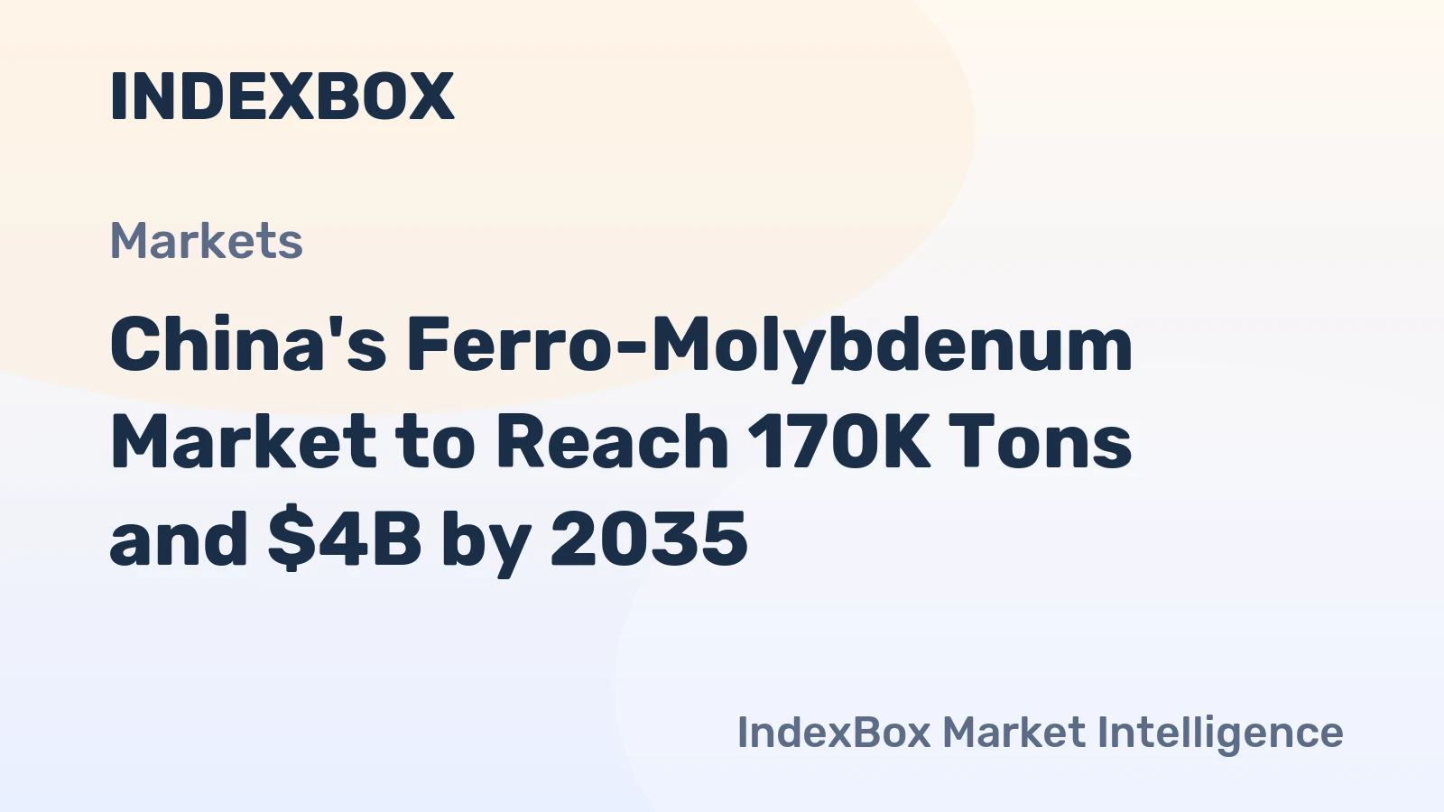 China's Ferro-Molybdenum Market to Reach 170K Tons and $4B by 2035