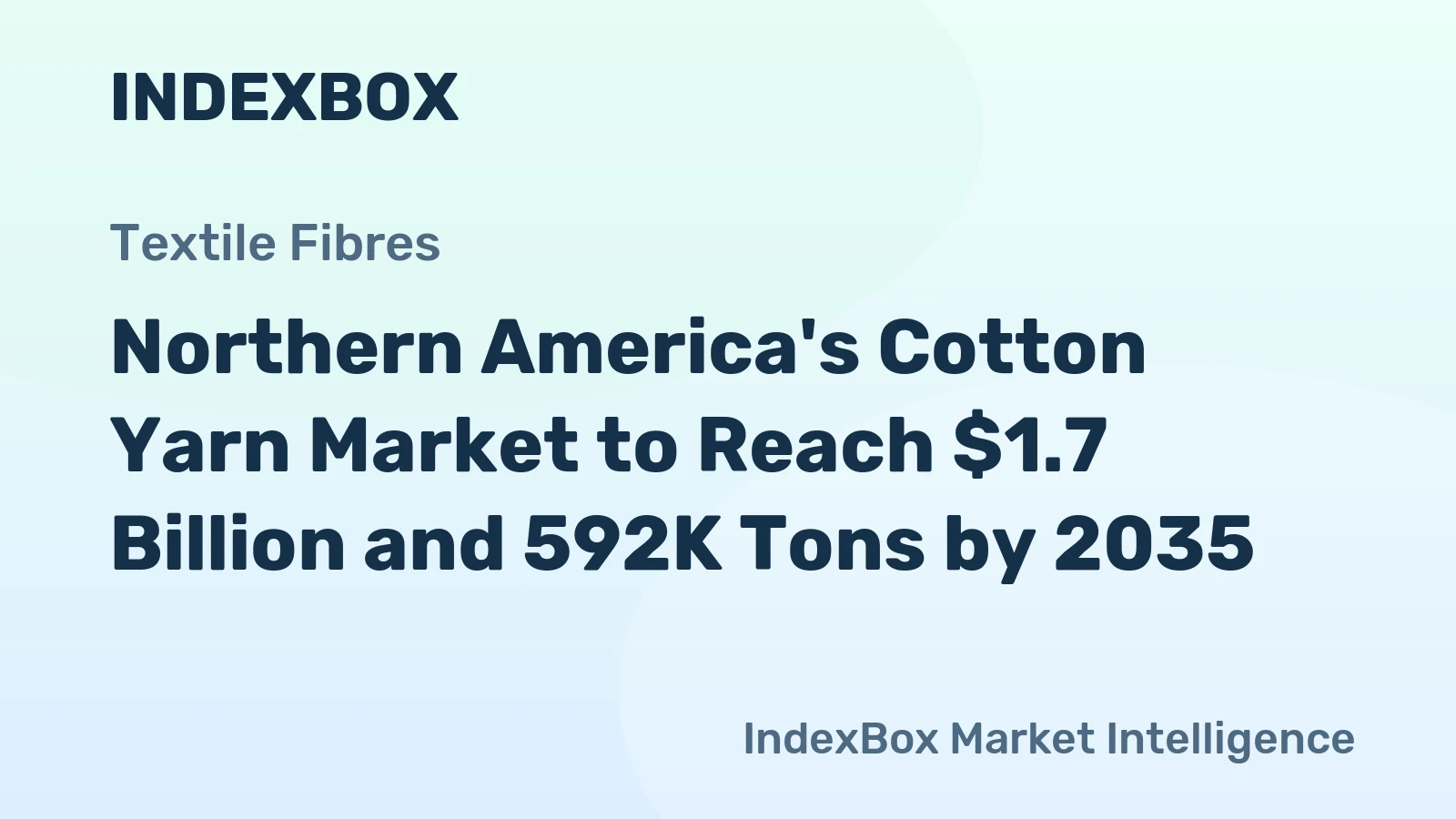 Northern America's Cotton Yarn Market to Reach $1.7 Billion and 592K Tons by 2035