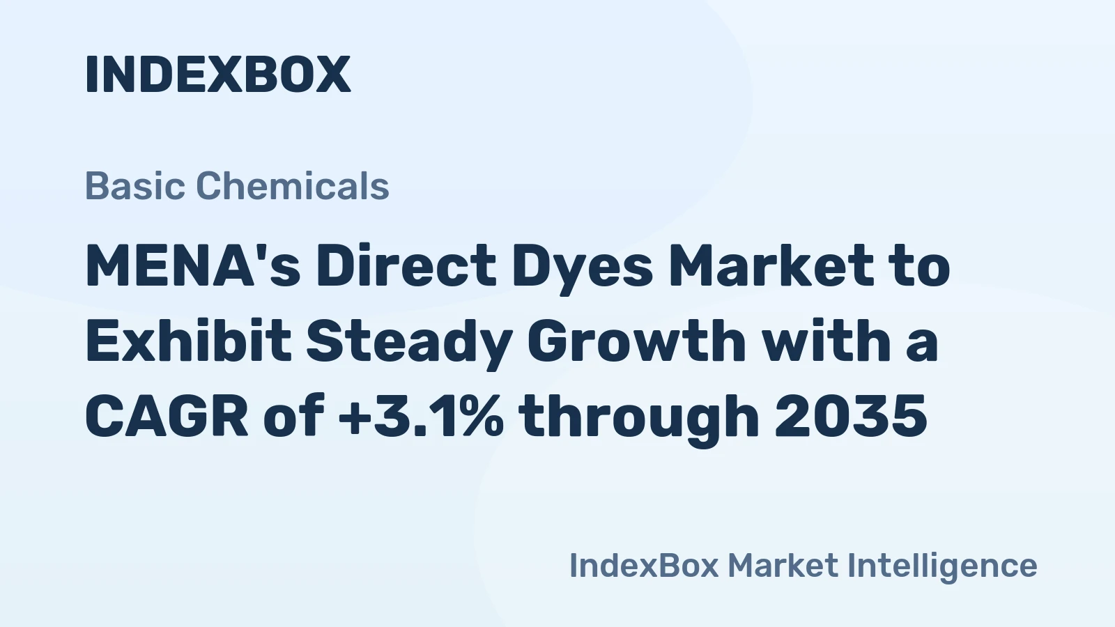 MENA's Direct Dyes Market to Exhibit Steady Growth with a CAGR of +3.1% through 2035
