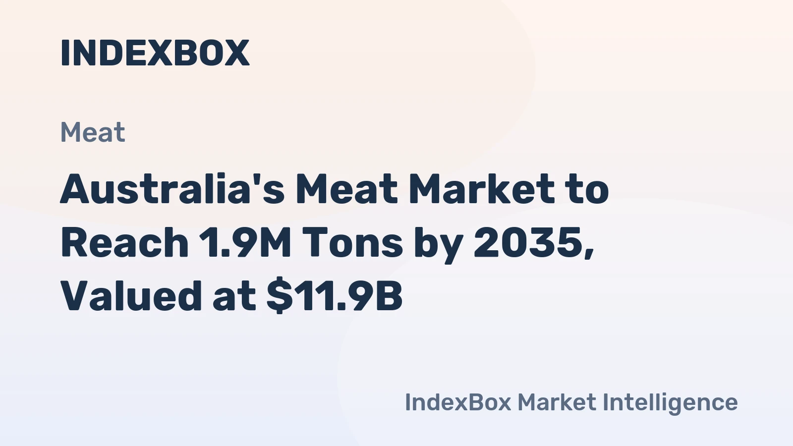 Australia's Meat Market to Reach 1.9M Tons by 2035, Valued at $11.9B