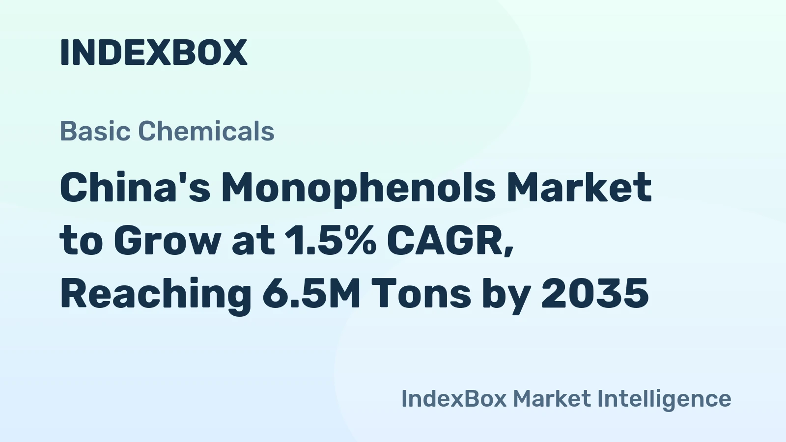 China's Monophenols Market to Grow at 1.5% CAGR, Reaching 6.5M Tons by 2035