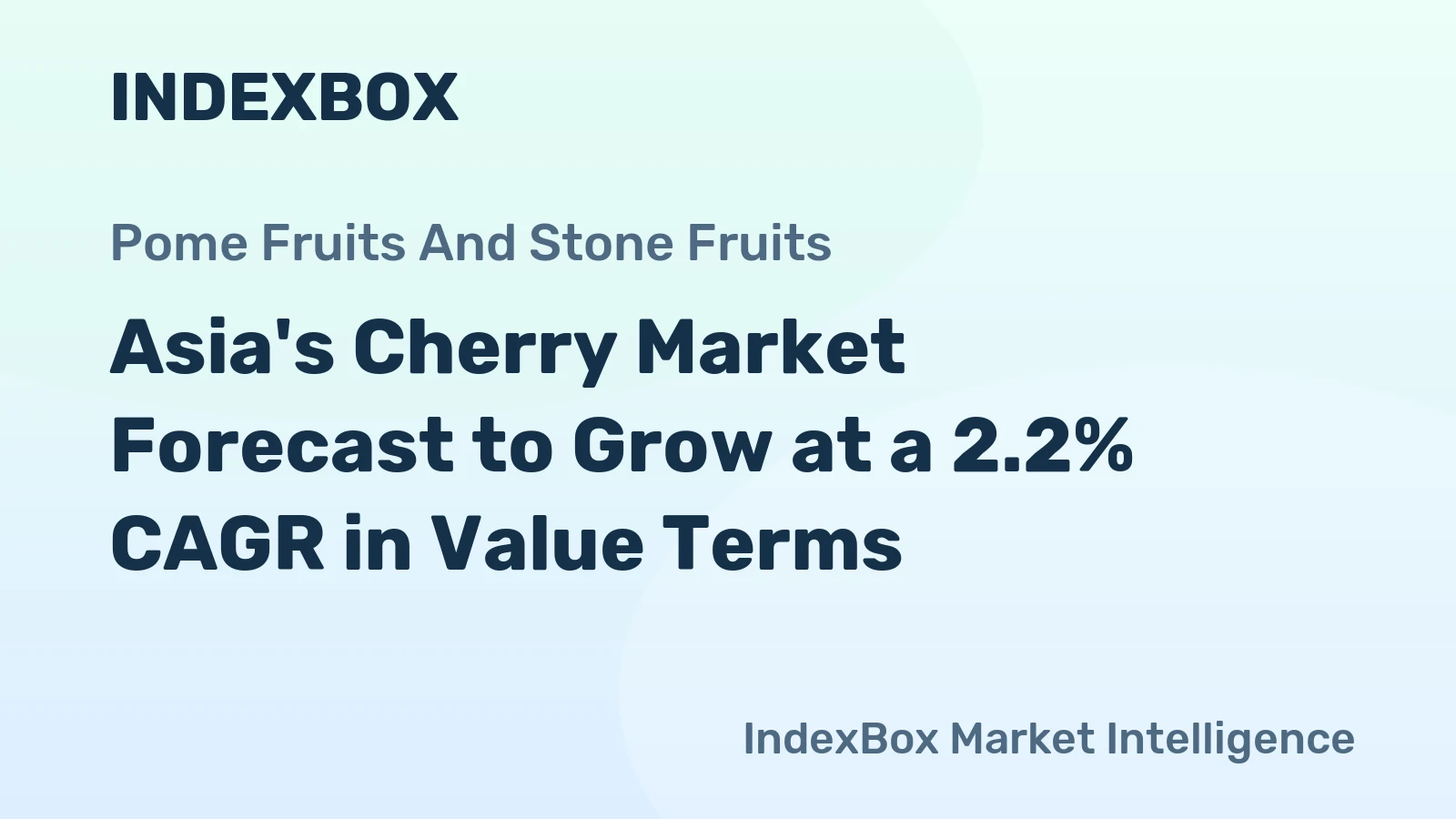 Asia's Cherry Market Forecast to Grow at a 2.2% CAGR in Value Terms