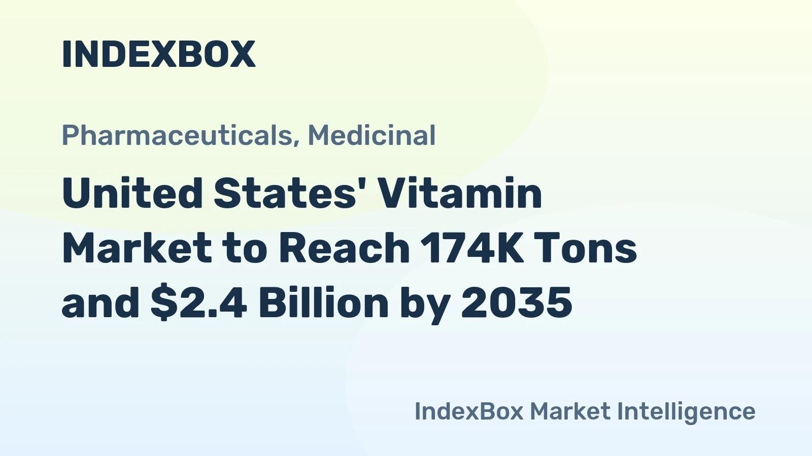 United States' Vitamin Market to Reach 174K Tons and $2.4 Billion by 2035