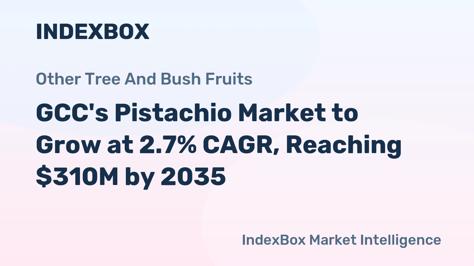 GCC's Pistachio Market to Grow at 2.7% CAGR, Reaching $310M by 2035