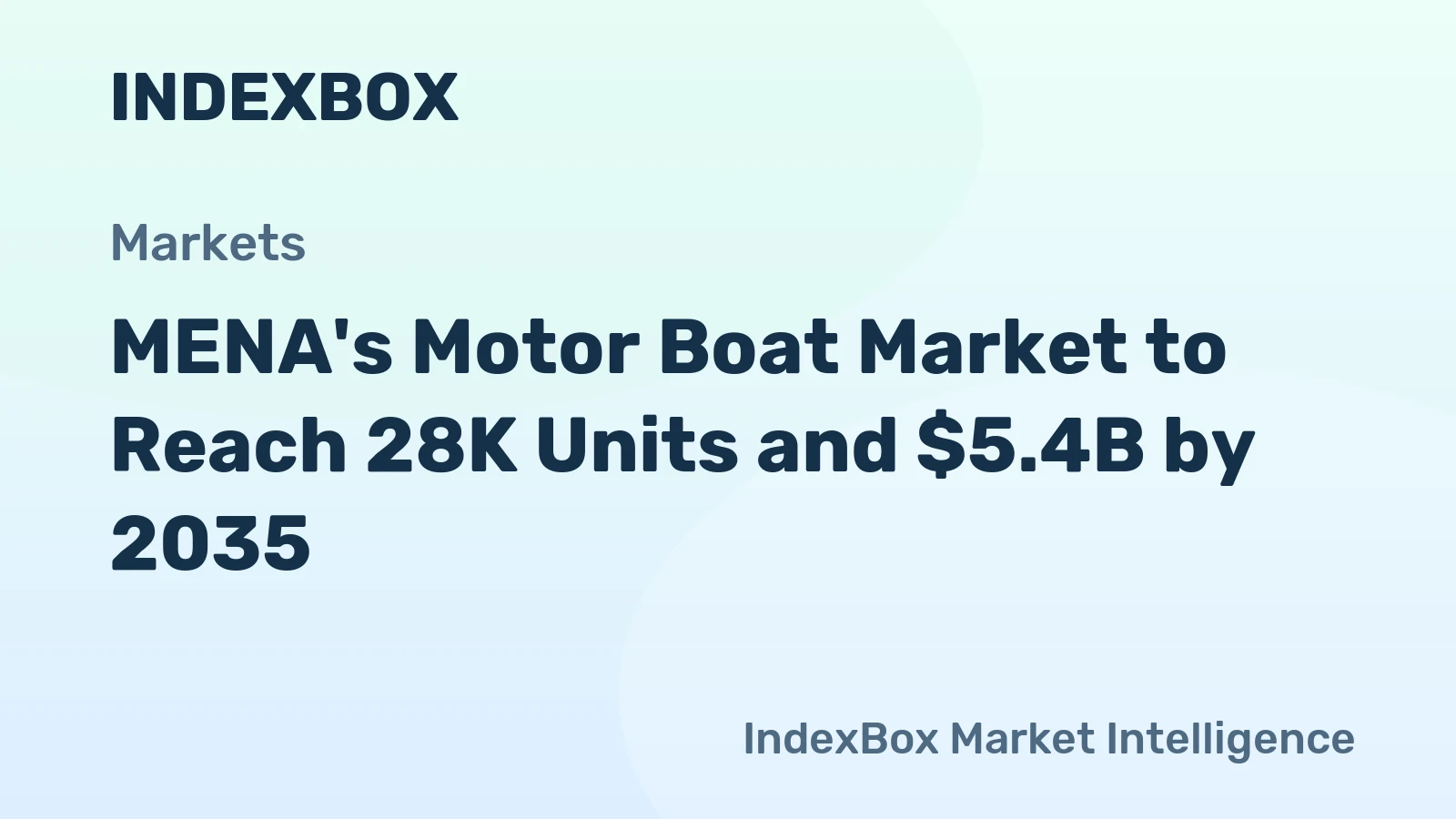 MENA's Motor Boat Market to Reach 28K Units and $5.4B by 2035