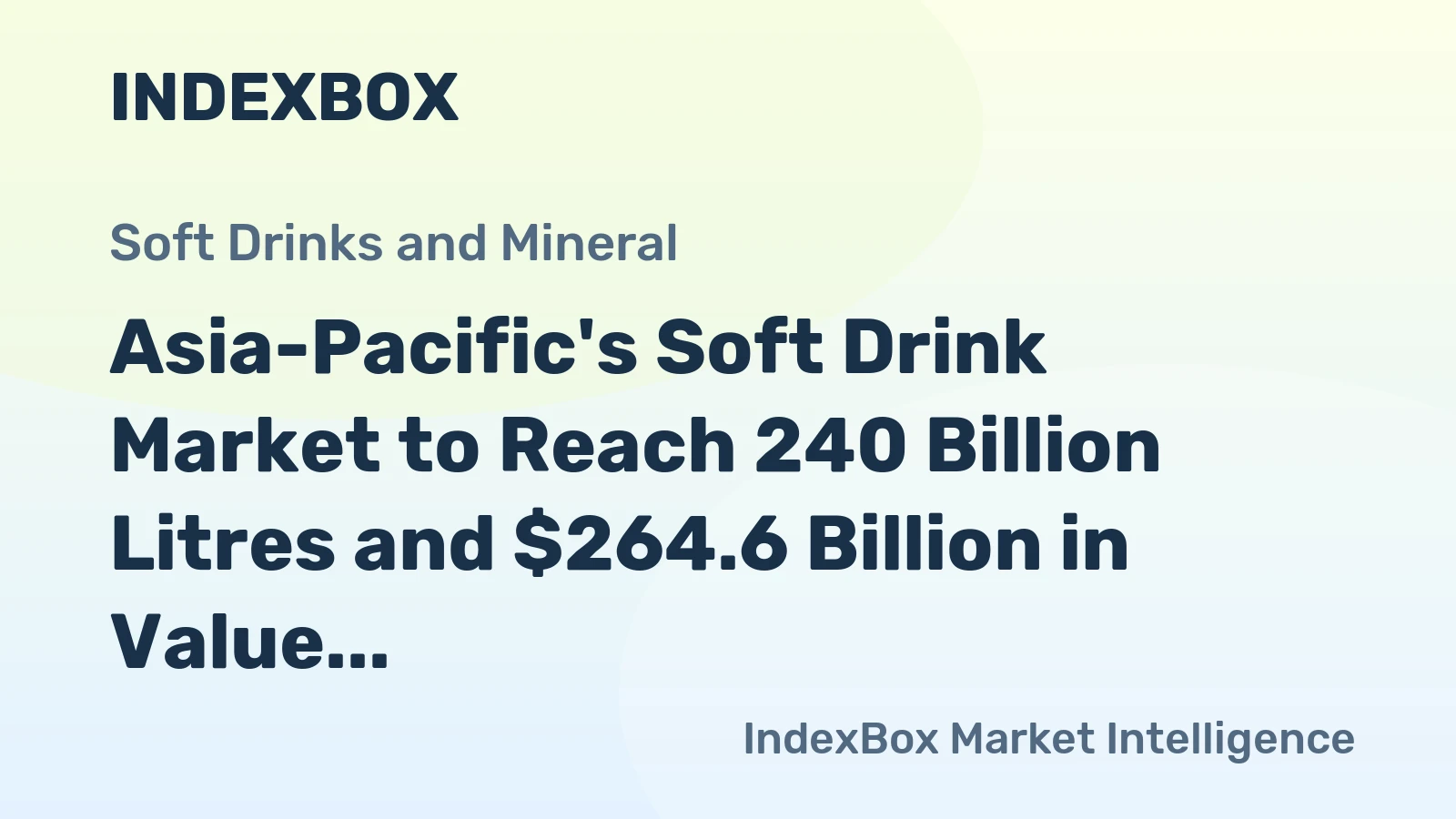 Asia-Pacific's Soft Drink Market to Reach 240 Billion Litres and $264.6 Billion in Value by 2035