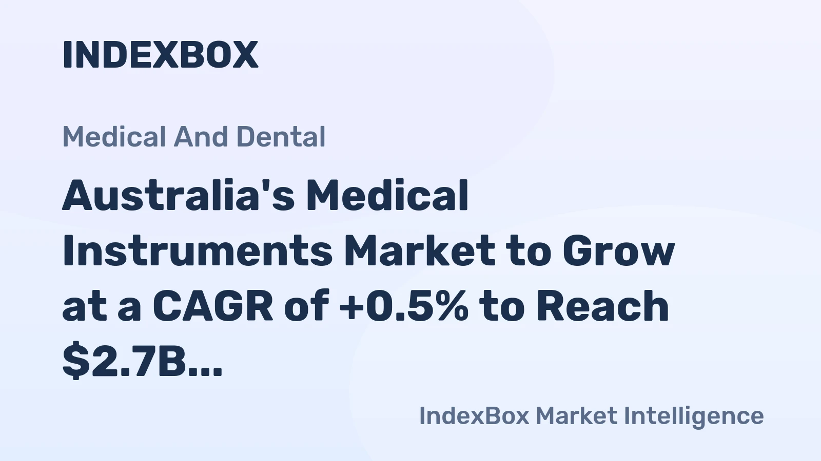 Australia's Medical Instruments Market to Grow at a CAGR of +0.5% to Reach $2.7B by 2035