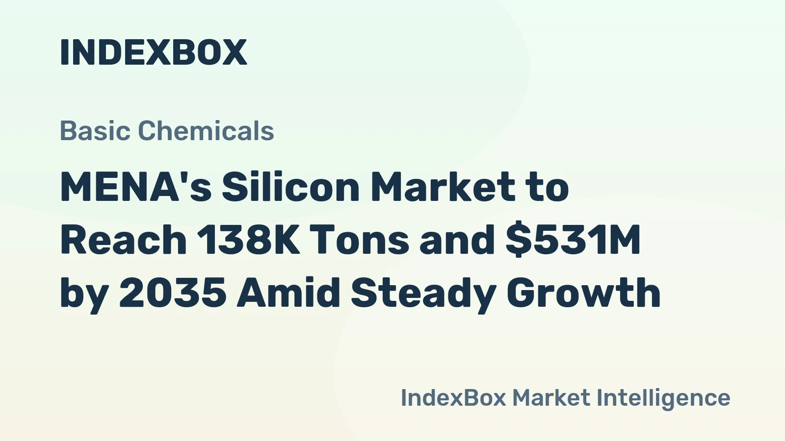 MENA's Silicon Market to Reach 138K Tons and $531M by 2035 Amid Steady Growth