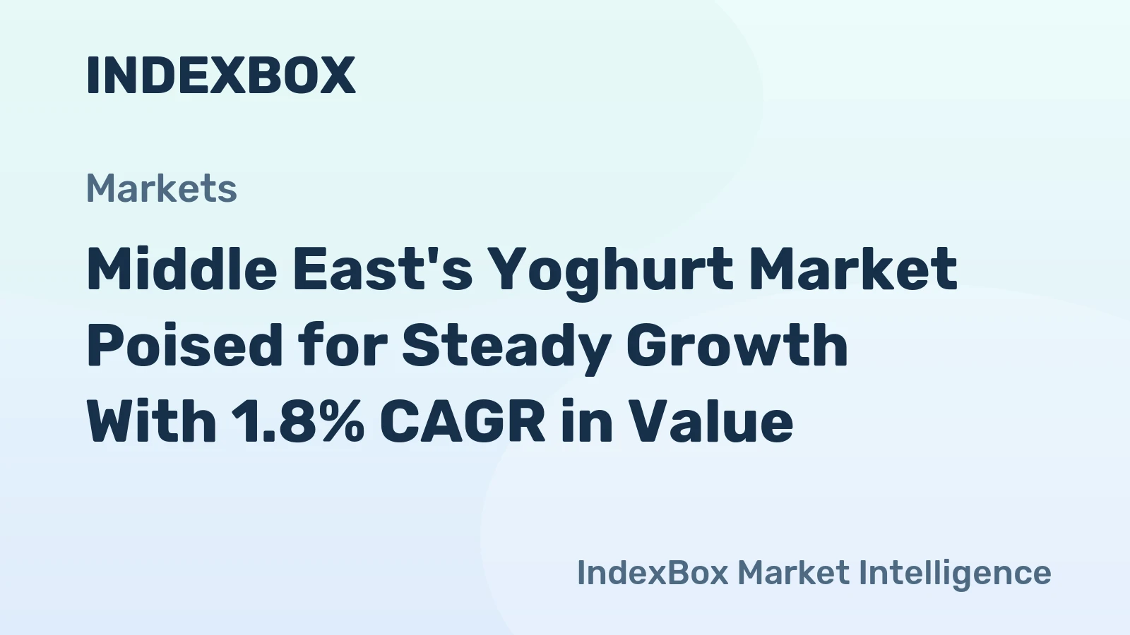 Middle East's Yoghurt Market Poised for Steady Growth With 1.8% CAGR in Value