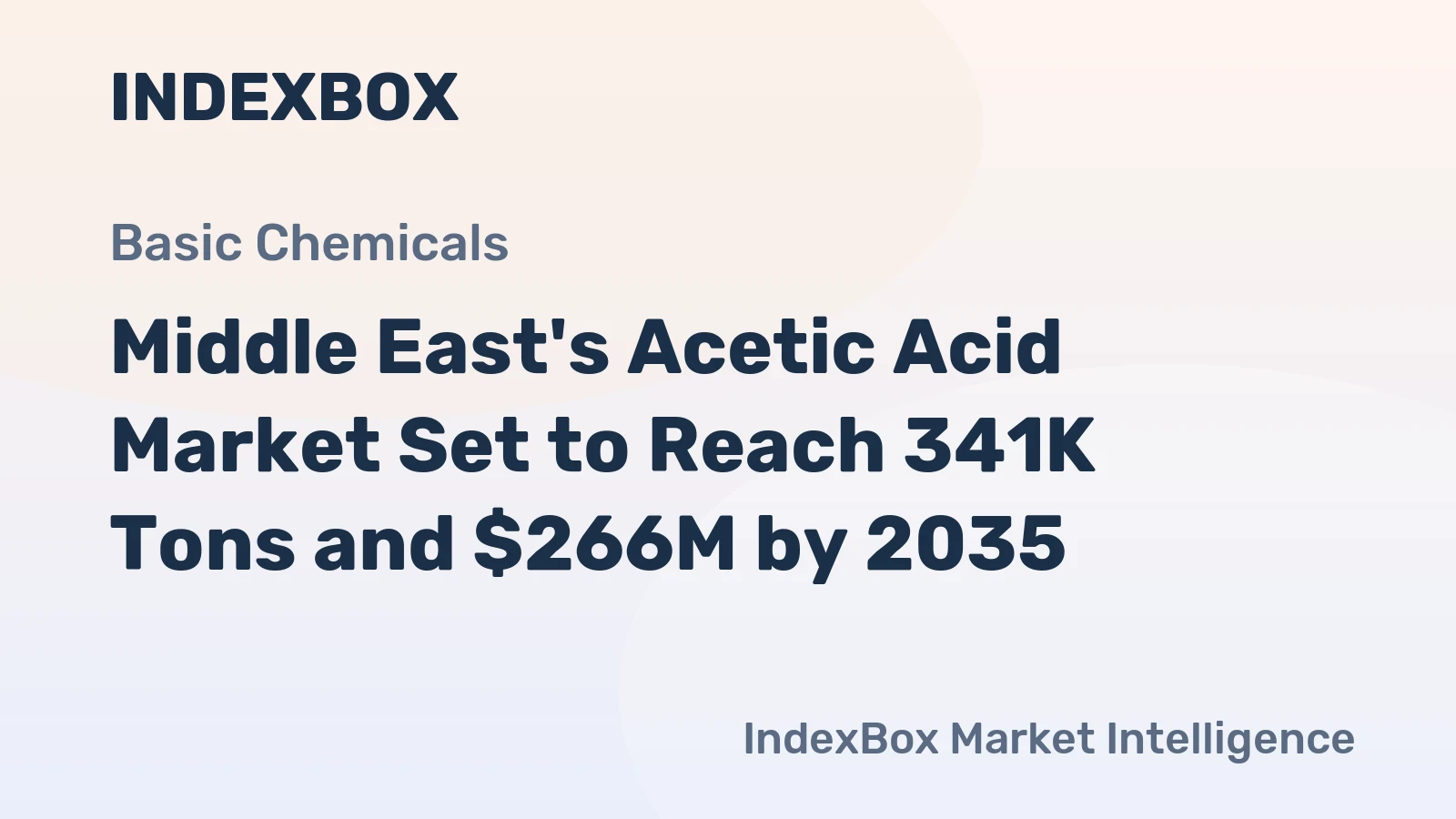 Middle East's Acetic Acid Market Set to Reach 341K Tons and $266M by 2035