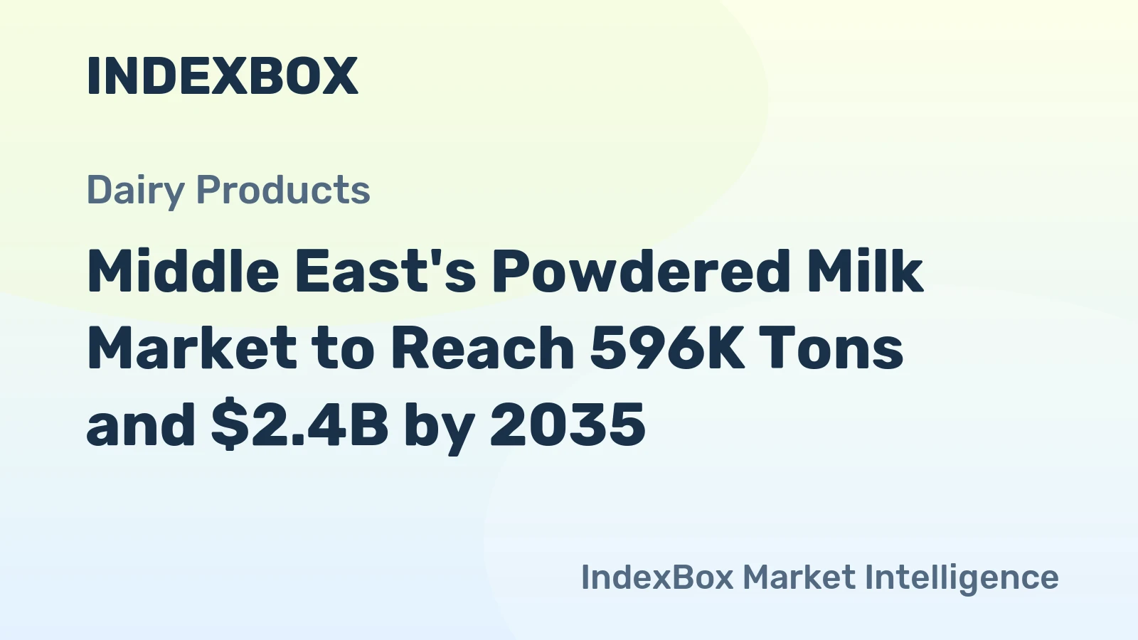 Middle East's Powdered Milk Market to Reach 596K Tons and $2.4B by 2035