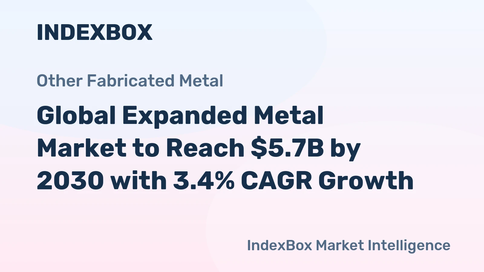 Global Expanded Metal Market to Reach $5.7B by 2030 with 3.4% CAGR Growth