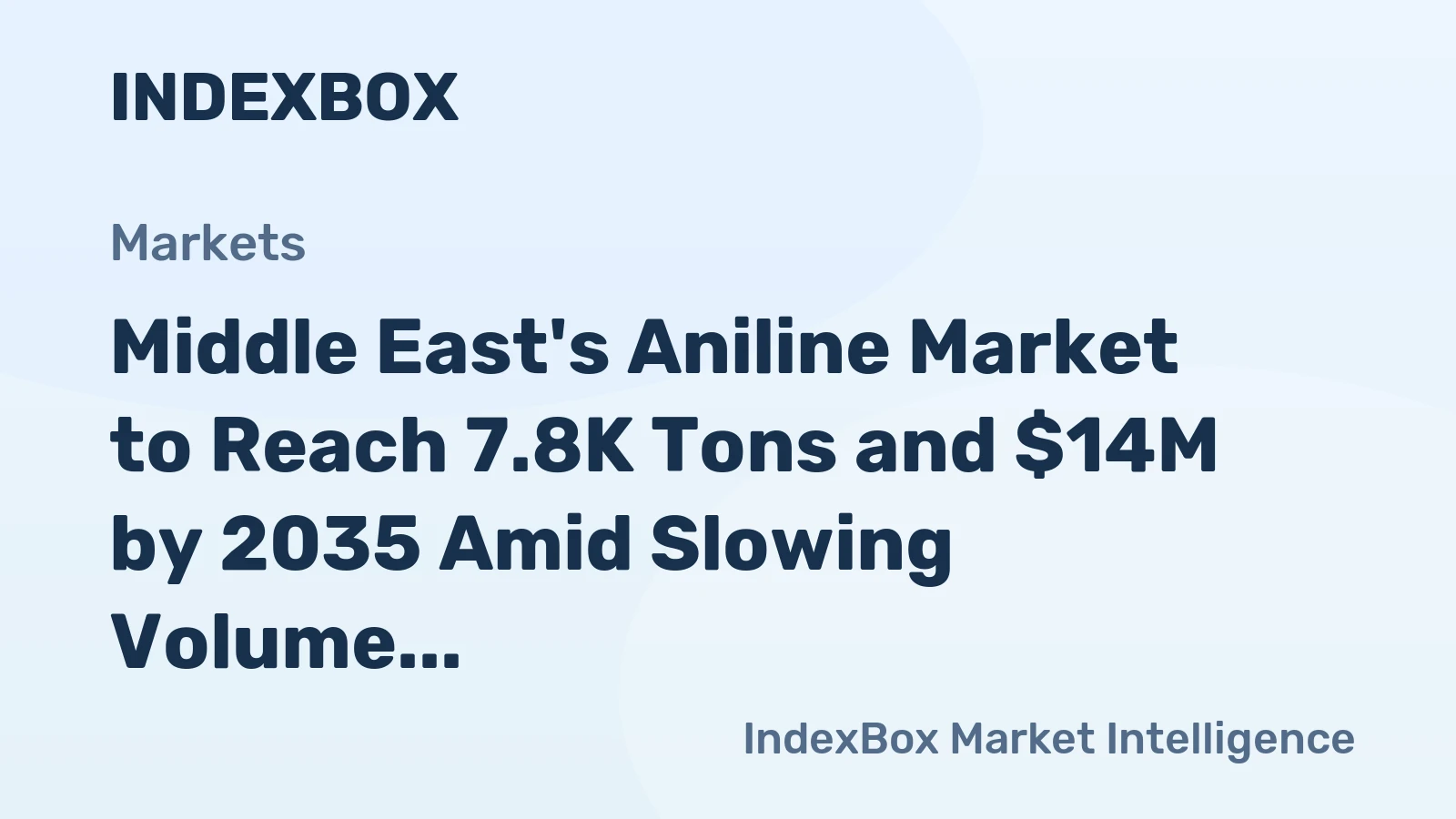 Middle East's Aniline Market to Reach 7.8K Tons and $14M by 2035 Amid Slowing Volume Growth