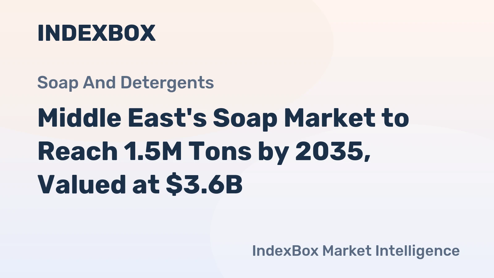 Middle East's Soap Market to Reach 1.5M Tons by 2035, Valued at $3.6B