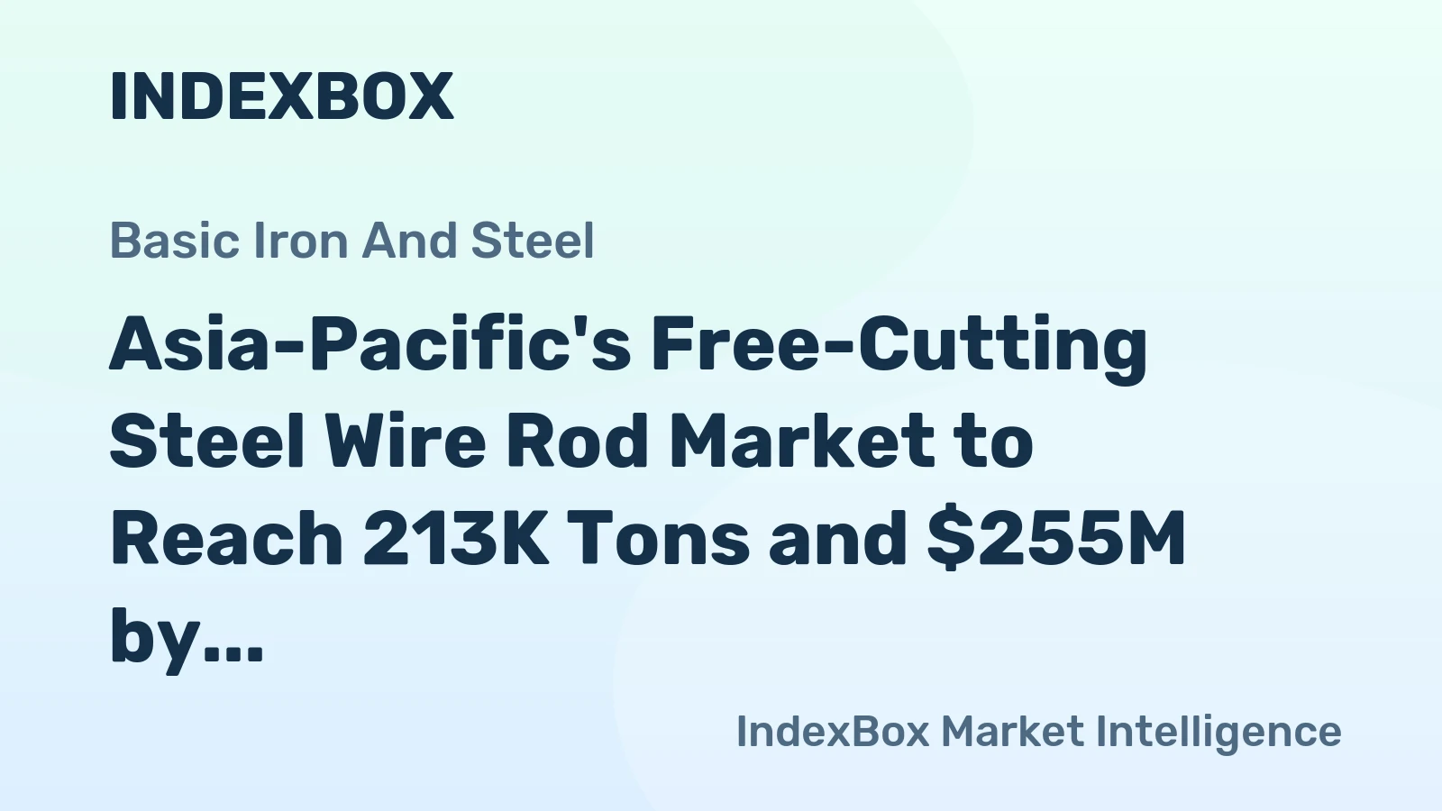Asia-Pacific's Free-Cutting Steel Wire Rod Market to Reach 213K Tons and $255M by 2035