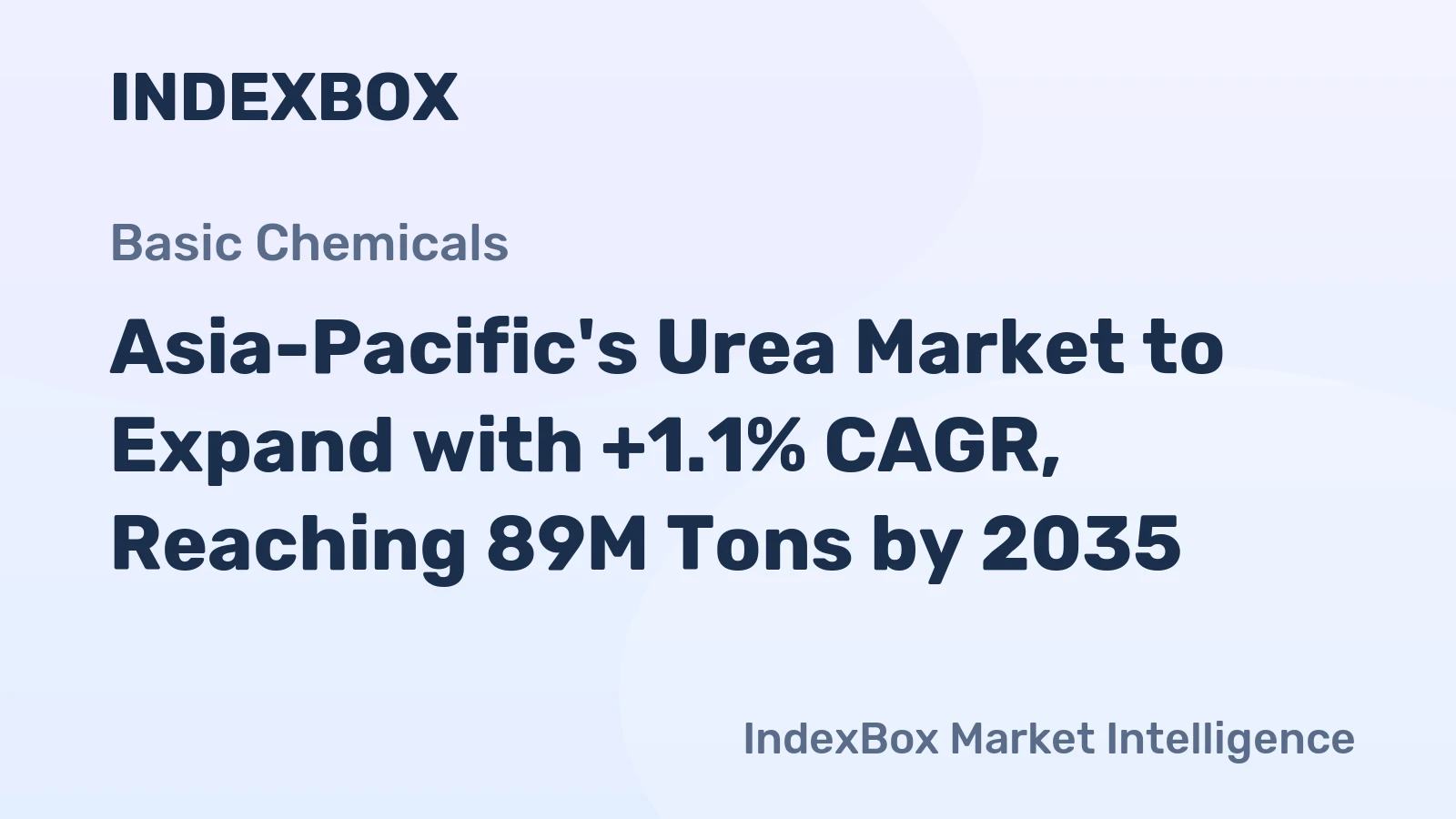 Asia-Pacific's Urea Market to Expand with +1.1% CAGR, Reaching 89M Tons by 2035