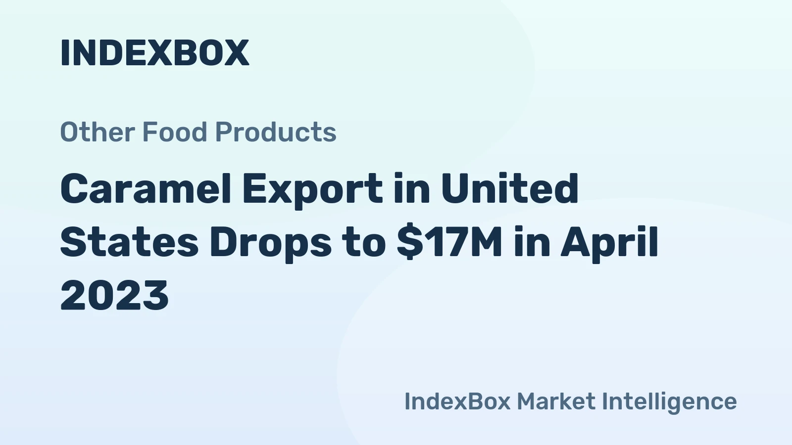 Caramel Export in United States Drops to $17M in April 2023