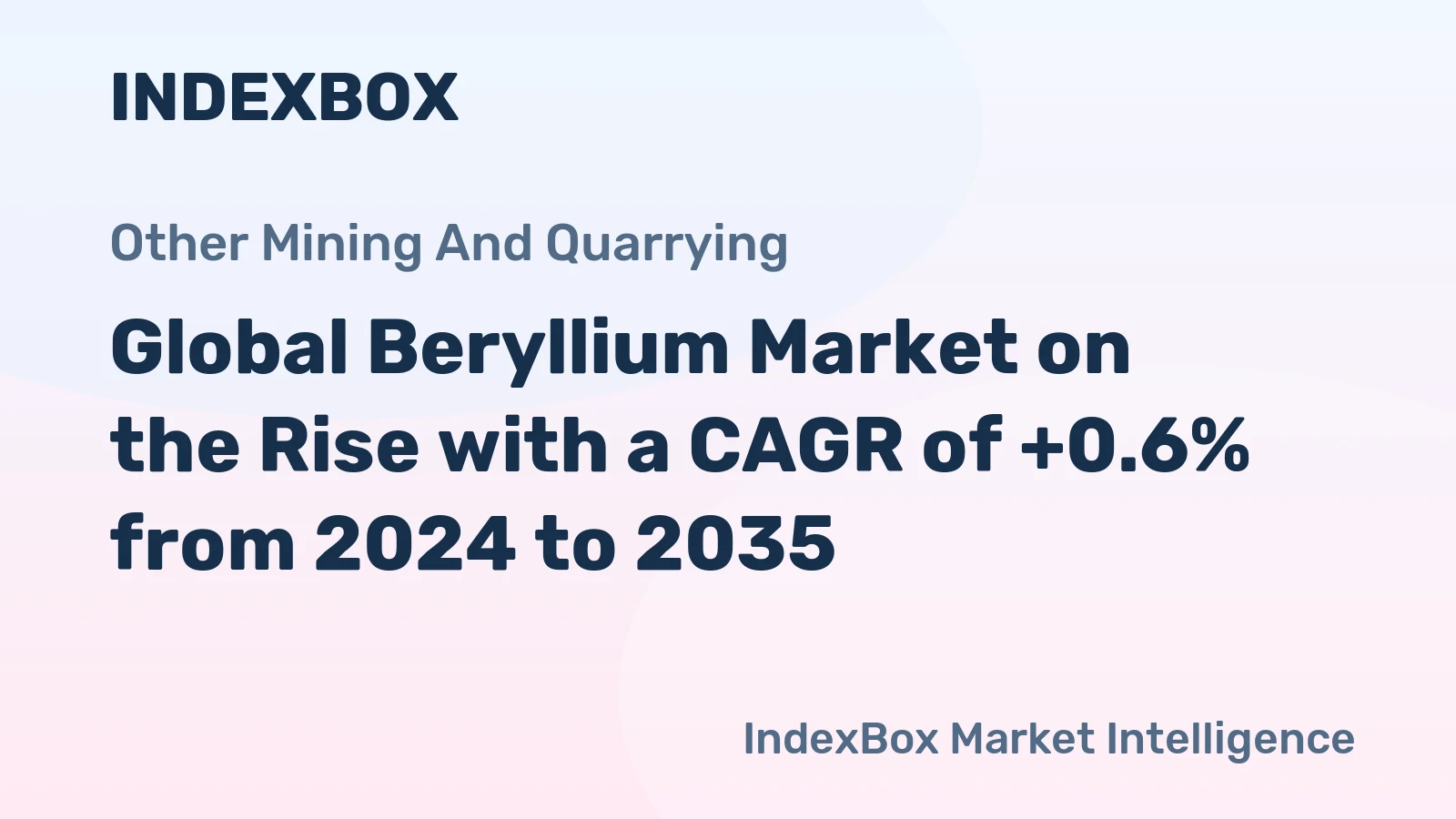Global Beryllium Market on the Rise with a CAGR of +0.6% from 2024 to 2035