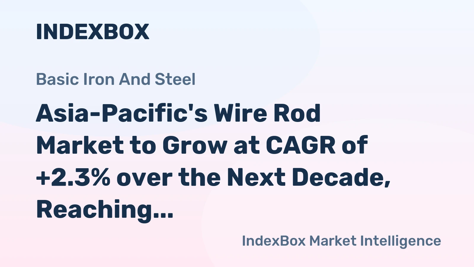 Asia-Pacific's Wire Rod Market to Grow at CAGR of +2.3% over the Next Decade, Reaching $51.8B by 2035