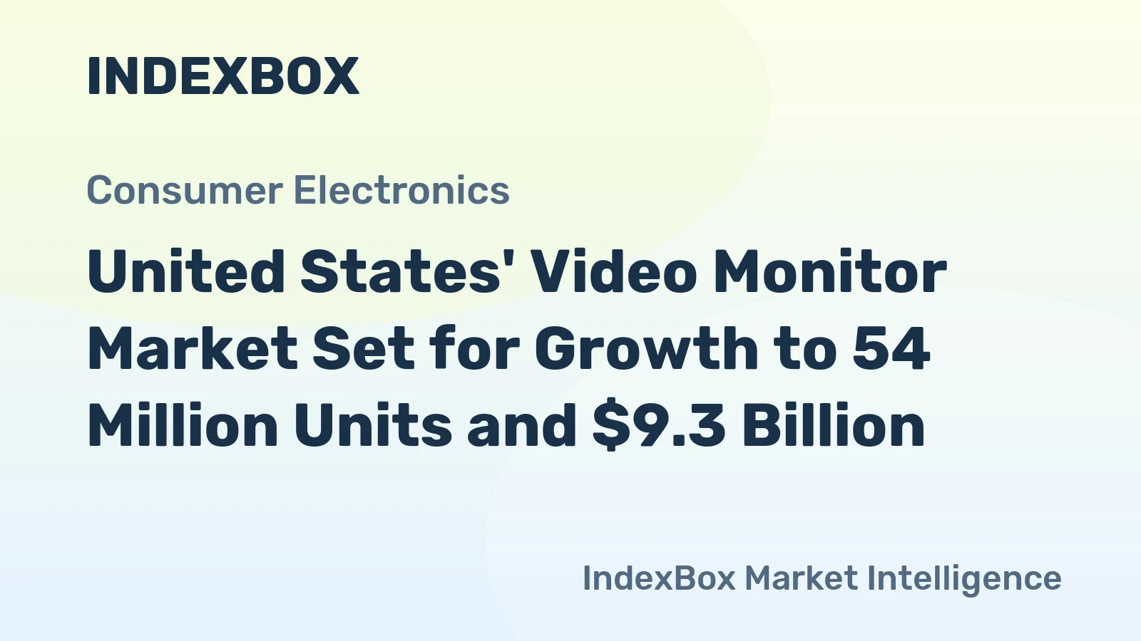 United States' Video Monitor Market Set for Growth to 54 Million Units and $9.3 Billion