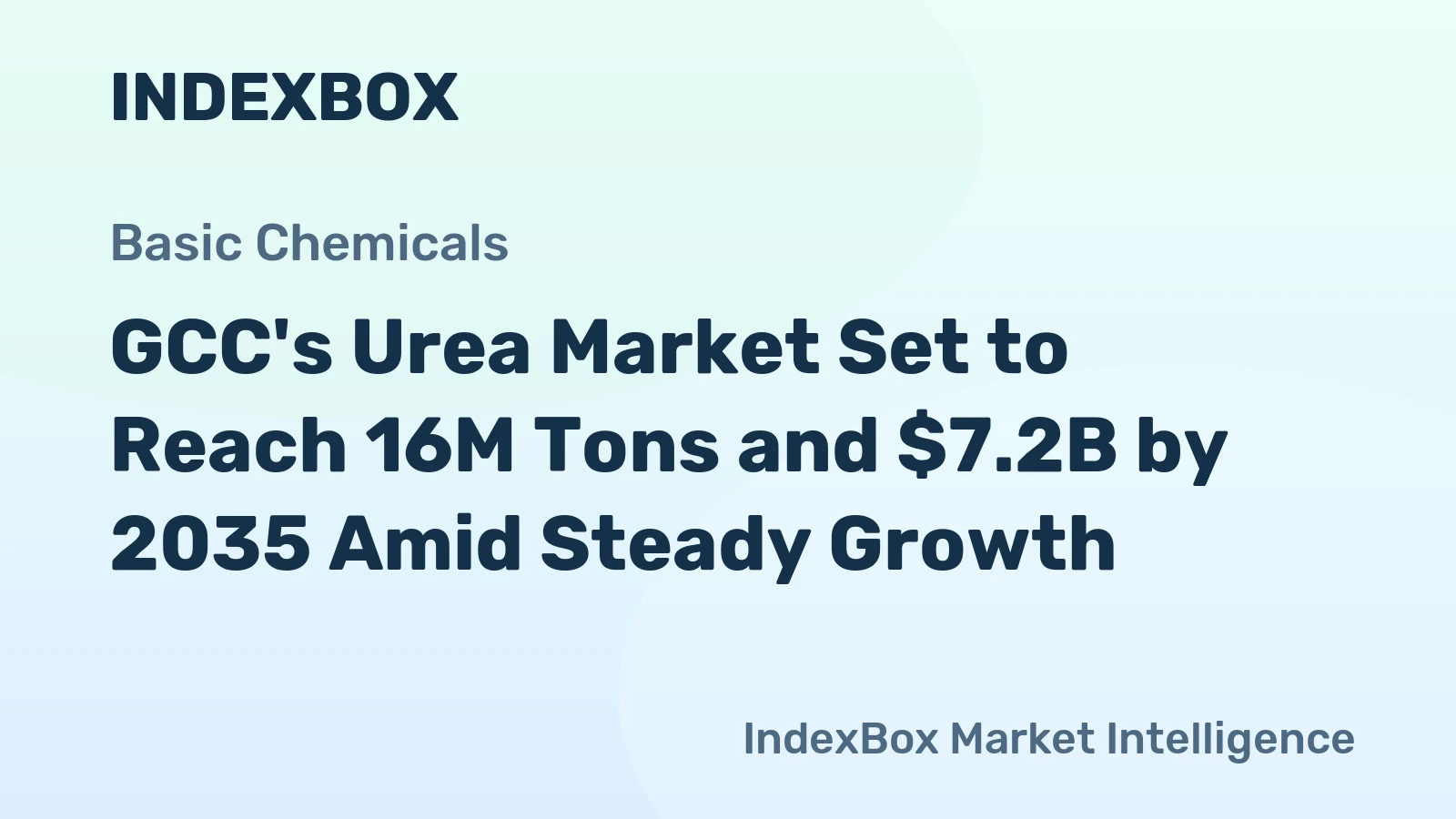GCC's Urea Market Set to Reach 16M Tons and $7.2B by 2035 Amid Steady Growth