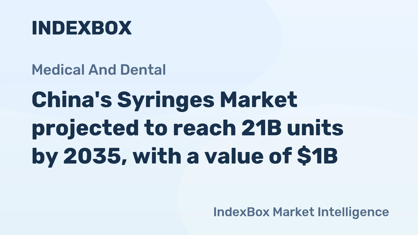 China's Syringes Market projected to reach 21B units by 2035, with a value of $1B