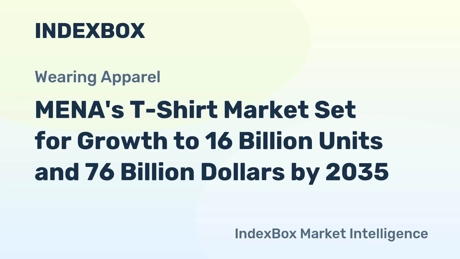 MENA's T-Shirt Market Set for Growth to 16 Billion Units and 76 Billion Dollars by 2035