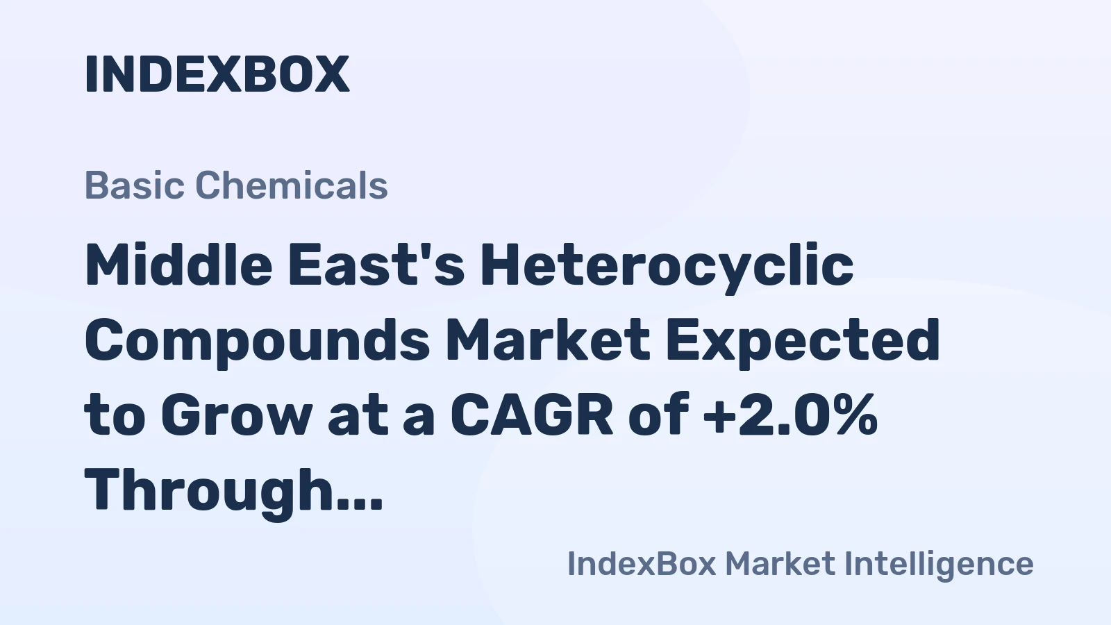 Middle East's Heterocyclic Compounds Market Expected to Grow at a CAGR of +2.0% Through 2035