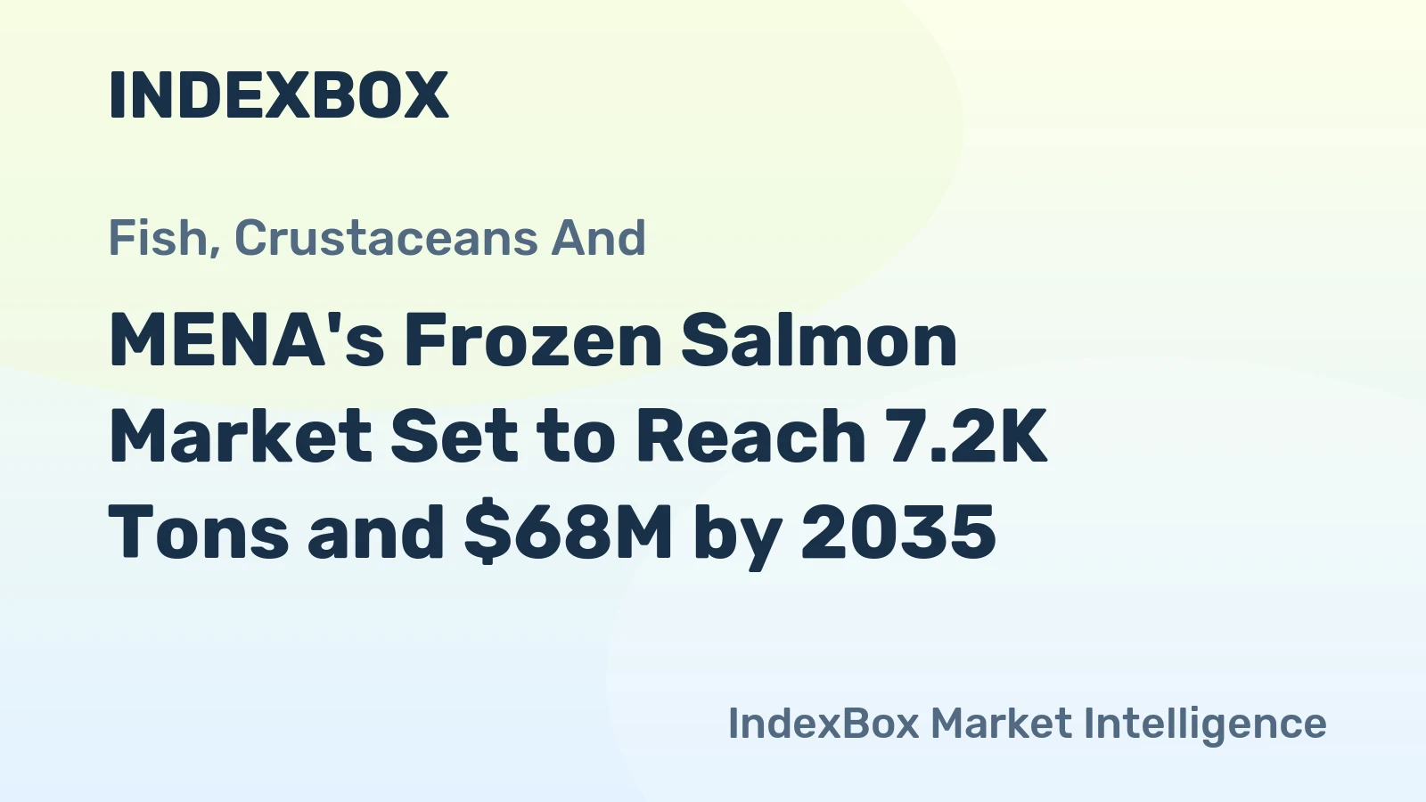 MENA's Frozen Salmon Market Set to Reach 7.2K Tons and $68M by 2035